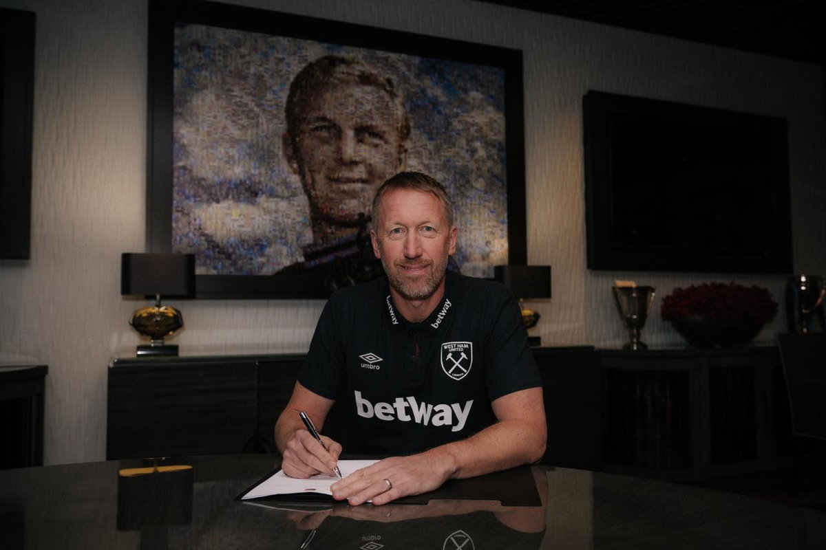 It’s Official: Graham Potter Appointed West Ham manager - West Ham News