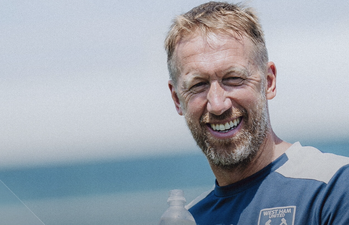 Potter makes major ‘commitment’ claim for next season | West Ham news