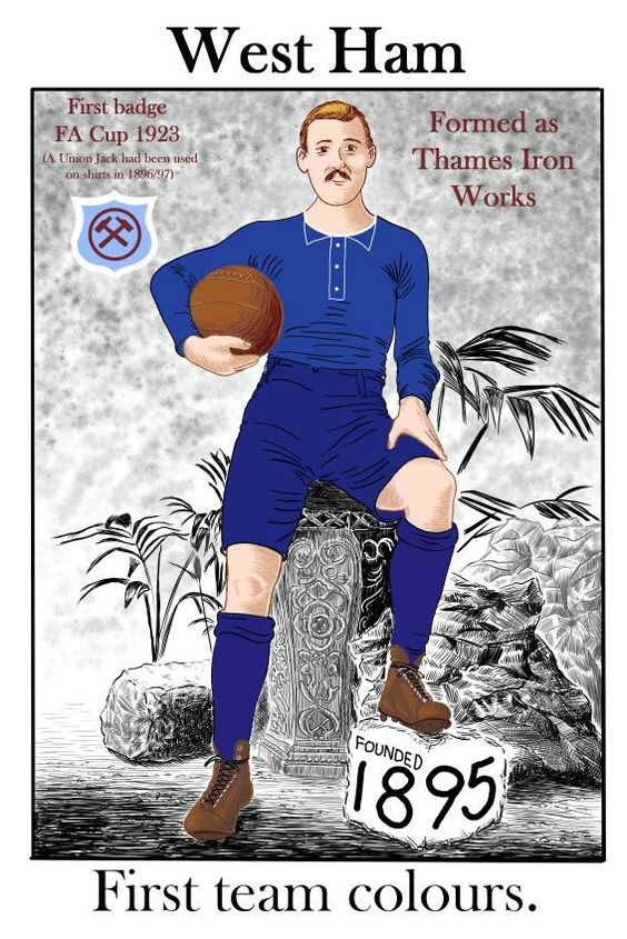 Hammers 125th anniversary approaches on Monday - West Ham News
