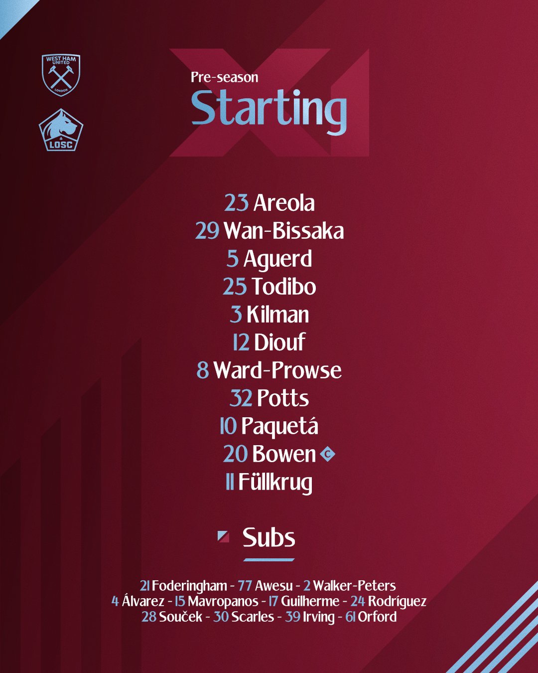 West Ham United v Lille - Lineup announced