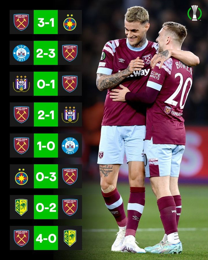 Hammers hit history with magical run - West Ham News